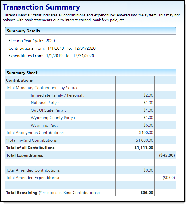 Account Holder Home > Transaction Summary