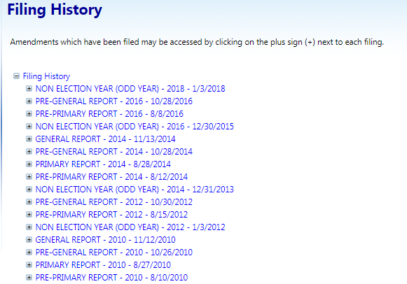 Account Holder Home > Filing History